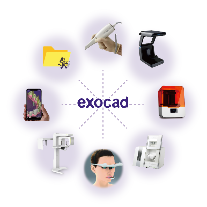exocad | Ciデジタルソリューション